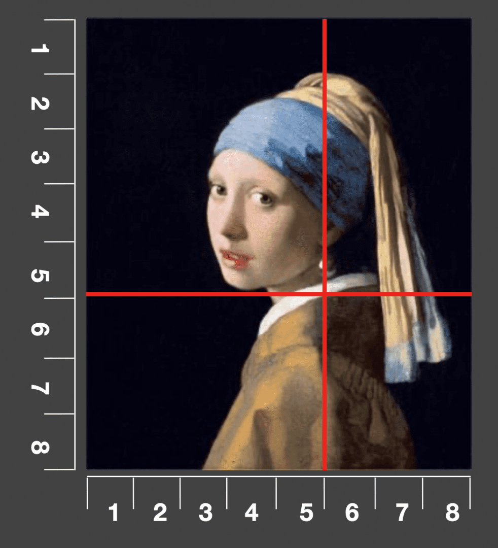 3 Steps For Using The Golden Ratio To Create Masterful Paintings