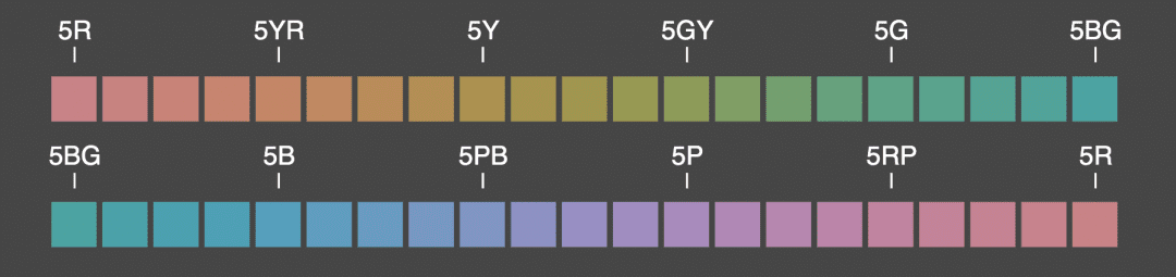 Painting for Beginners: 2 Important Roles For Value in Art