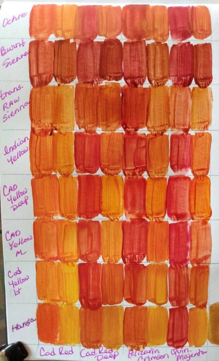 Painting for Beginners: How To Mix A Beautiful Orange