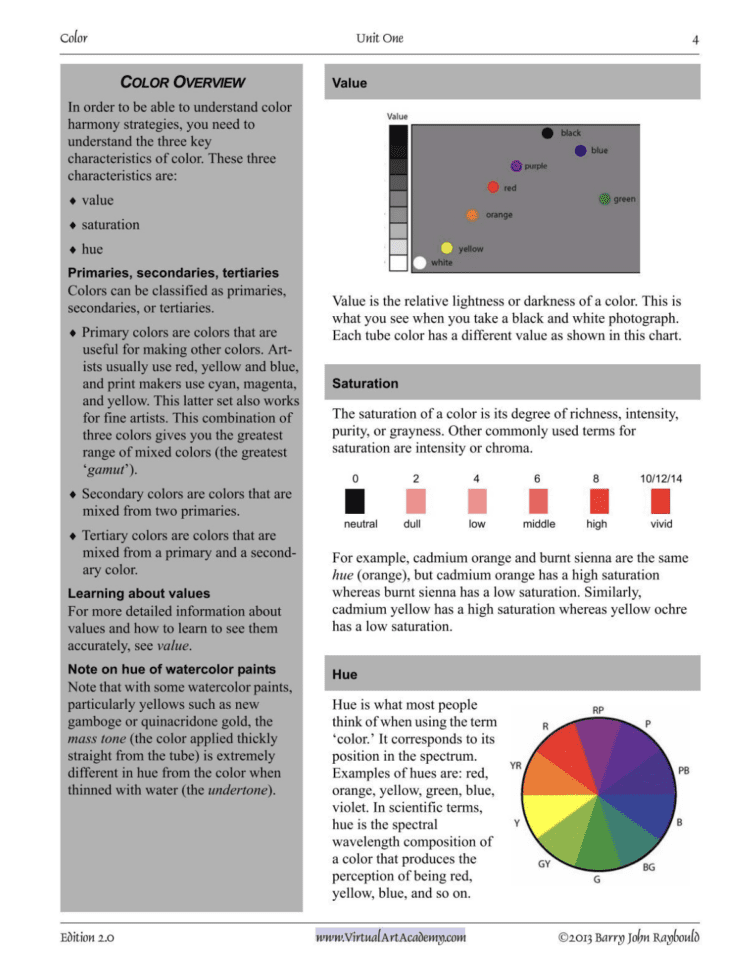 Online Painting Classes - Comprehensive 4 Year Apprentice Program